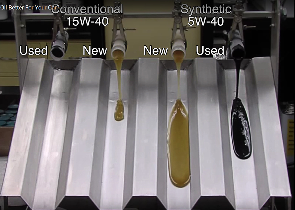 Uleiul sintetic vs. uleiul mineral: vâscozitatea - AutoExpert