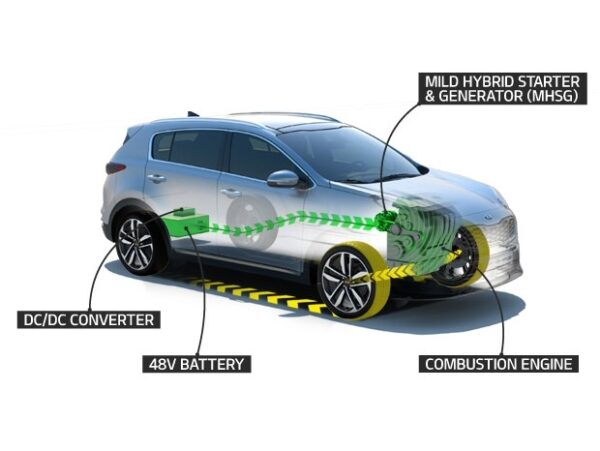 Kia mild hybrid diesel - AutoExpert